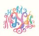 [REVEALED] Middle Names That Start With M - WhatStartsWith.com